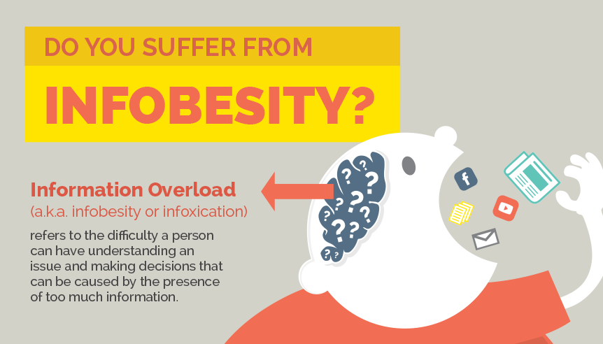 INFO-Besity – Do you suffer from information overload? - Agedcare Channel